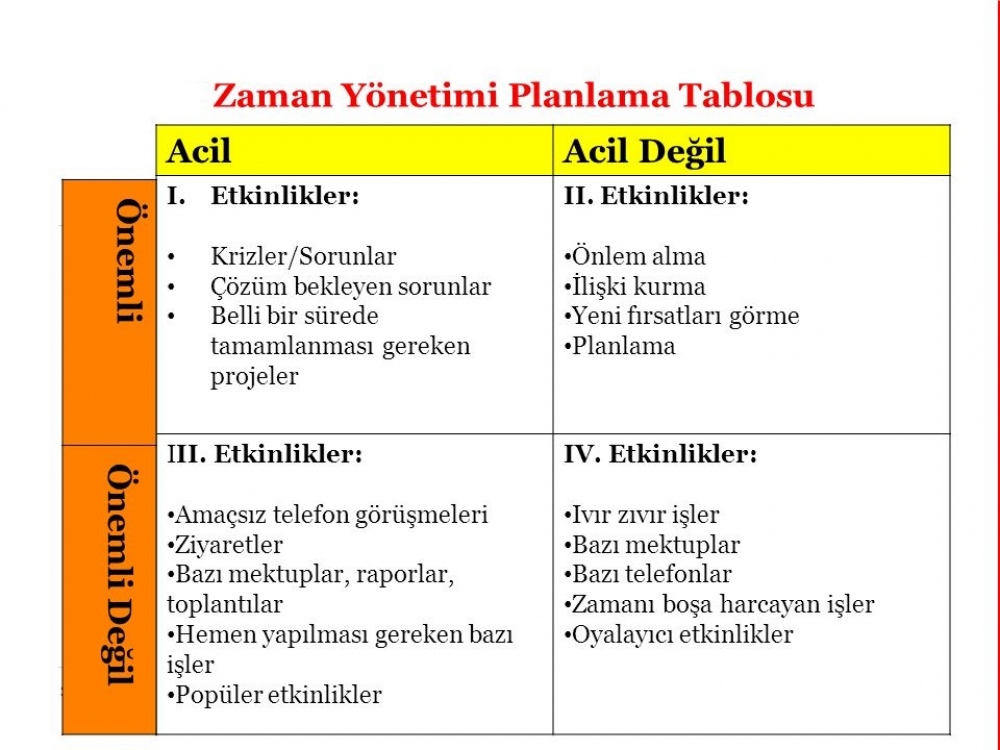 Zaman Yönetimi | Kaçarlar Makina | Özel Kalıp İmalatı | Ürün Tasarımı ... Zaman Yönetimi | Kaçarlar Makina | Özel Kalıp İmalatı | Ürün Tasarımı ...